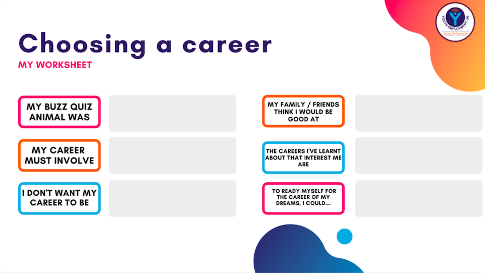 explore-your-future-hartlepool-college-of-further-education